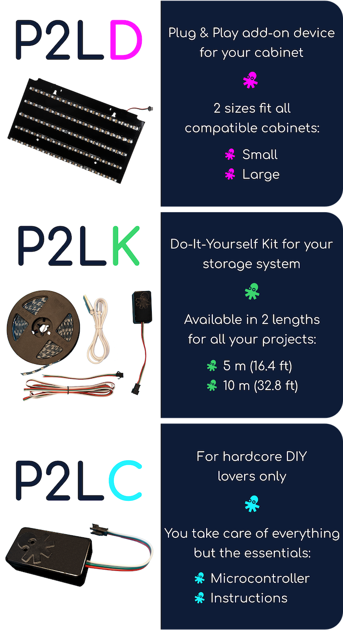 Brightbin | Make your inventory smart – Brightbin | Make your inventory ...
